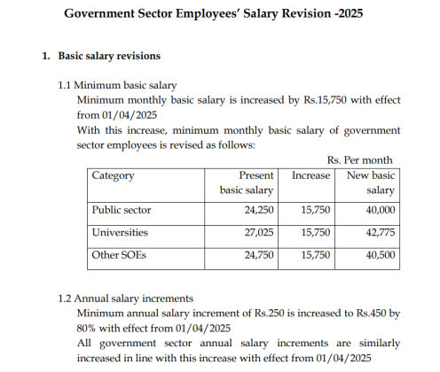 How Will Public Sector Salaries Increase Under Budget 2025?: Full ...